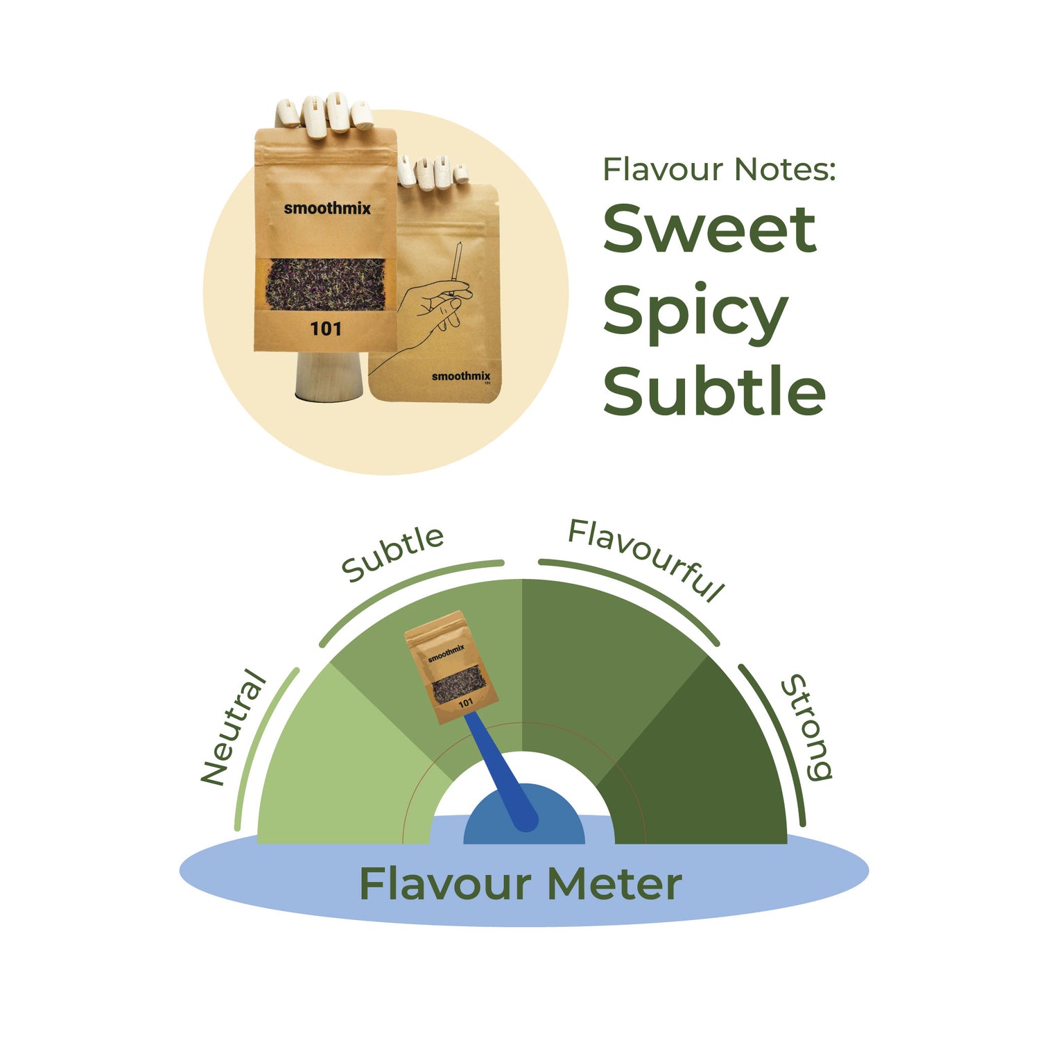 Smoothmix - Nicotine free herbal rolling blends – smoothmix.co